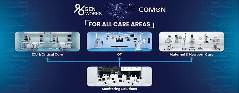 COMEN Treatment Solutions | Medical Devices & Solutions